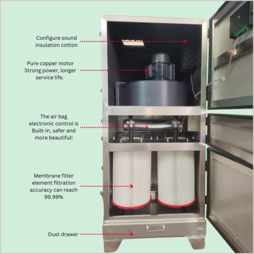 Pulse dust collector – Tyrkaid